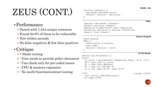 Smart Contract Security Testing Pptx