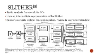 Smart Contract Security Testing | PPT