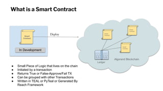 Algorand Smart Contracts | PPT