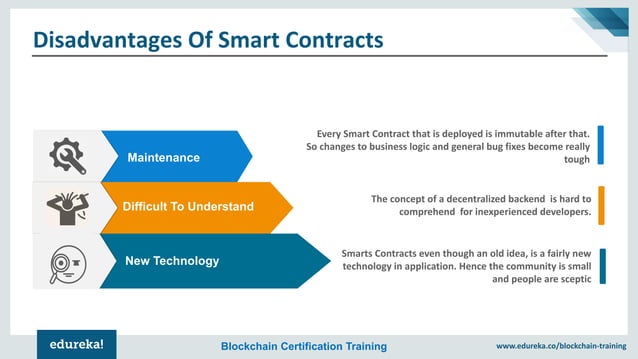 Smart Contracts Programming Tutorial Solidity Programming Language Solidity Tutorial