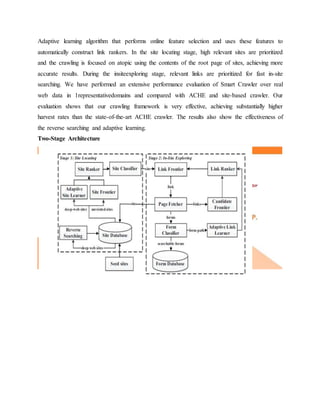 SMART CRAWLER: A TWO-STAGE CRAWLER FOR EFFICIENTLY HARVESTING DEEP-WEB INTERFACES | PDF