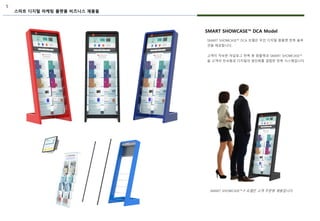 SMART SHOWCASE | PPT