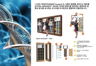 SMART SHOWCASE | PPT