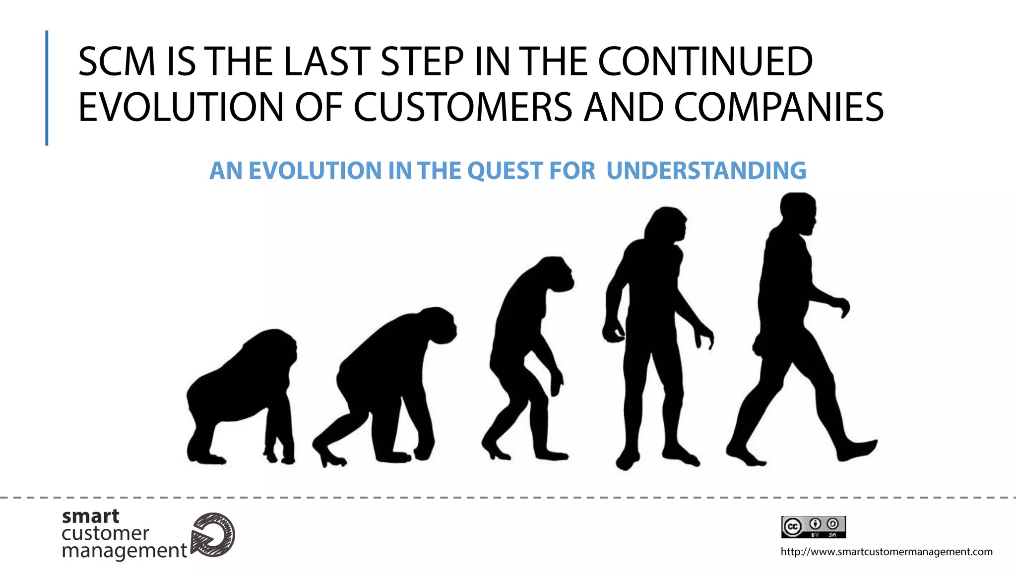 How to Build a Smart Customer Management Strategy (I) | PDF