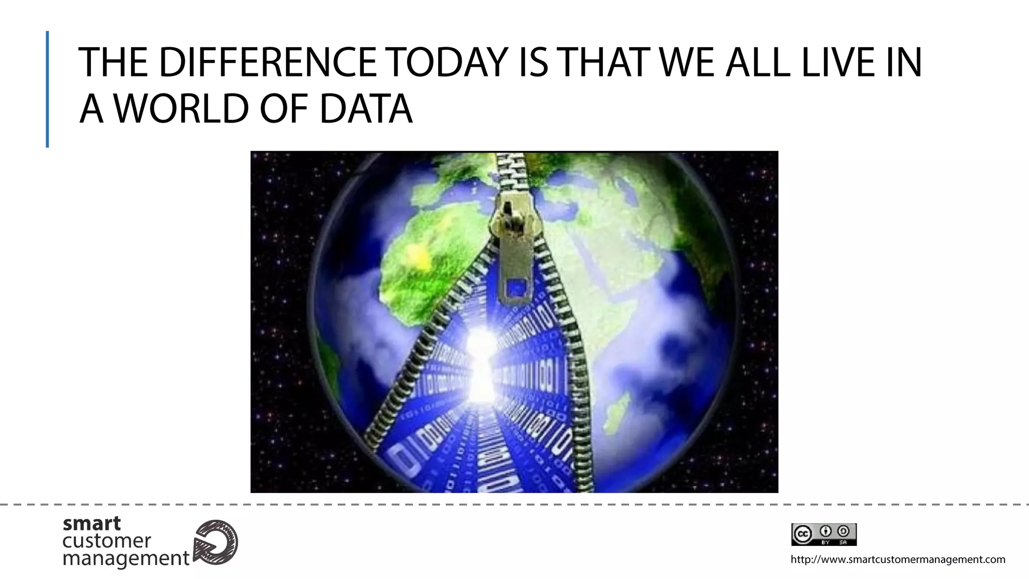 How to Build a Smart Customer Management Strategy (I) | PDF