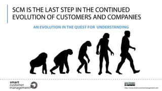 How to Build a Smart Customer Management Strategy (I) | PDF