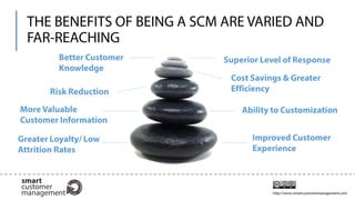 How to Build a Smart Customer Management Strategy (I) | PDF