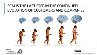 How to Build a Smart Customer Management Strategy (I) | PDF