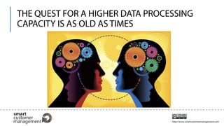 How to Build a Smart Customer Management Strategy (I) | PDF