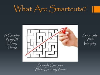 Smartcuts | PPTX