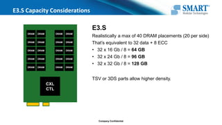Q1 Memory Fabric Forum: CXL Form Factor Primer | PDF