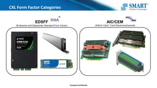 Q1 Memory Fabric Forum: CXL Form Factor Primer | PDF