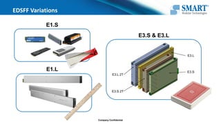 Q1 Memory Fabric Forum: CXL Form Factor Primer | PDF