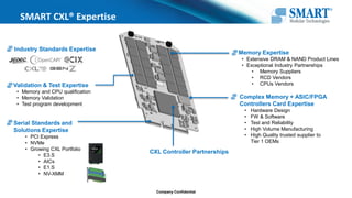 Q1 Memory Fabric Forum: SMART CXL Product Lineup | PDF | Data Storage and Warehousing | Computing