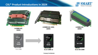 Q1 Memory Fabric Forum: SMART CXL Product Lineup | PDF | Data Storage ...