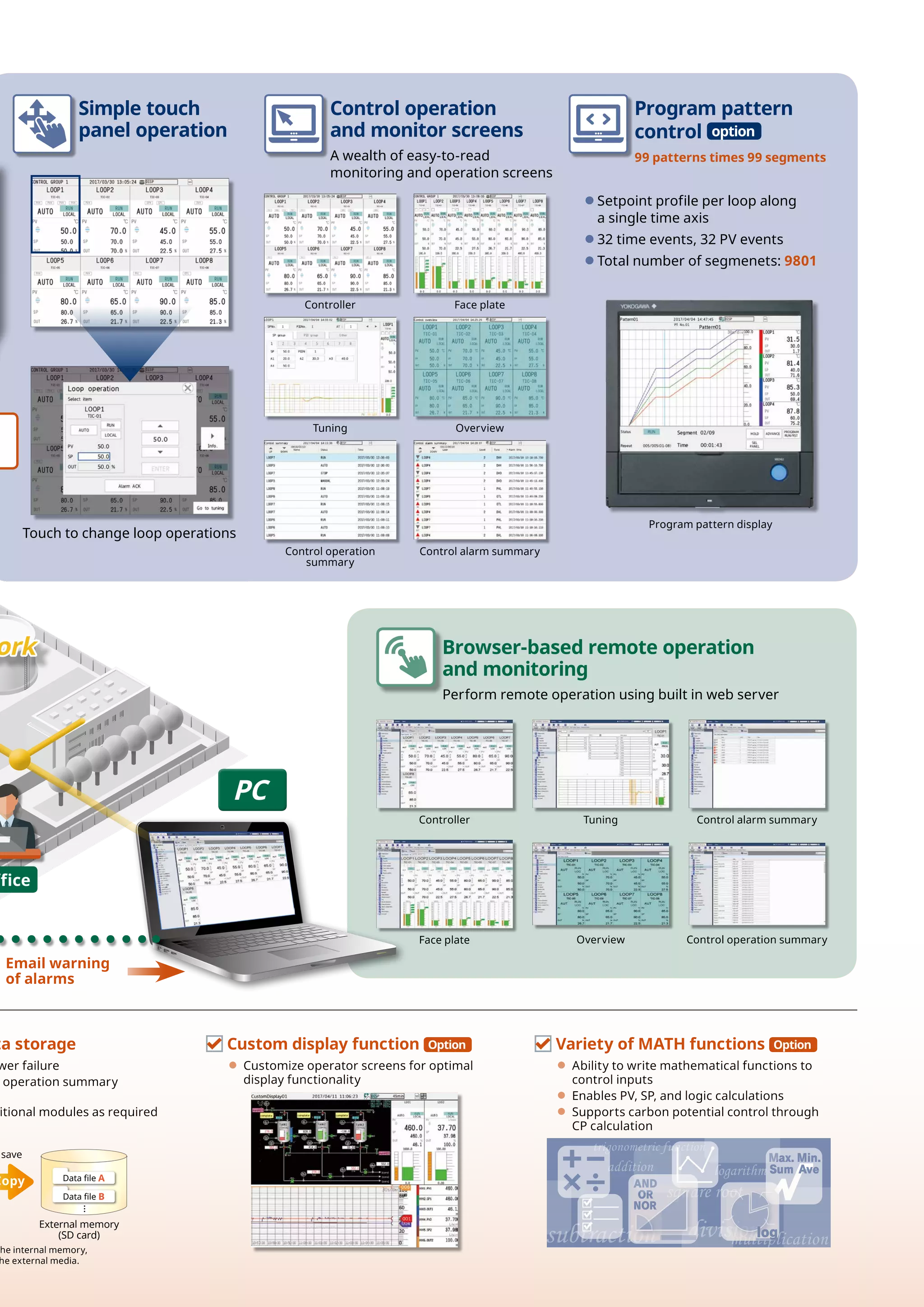 SmartDAC+ Data Acquisition and Control | PDF
