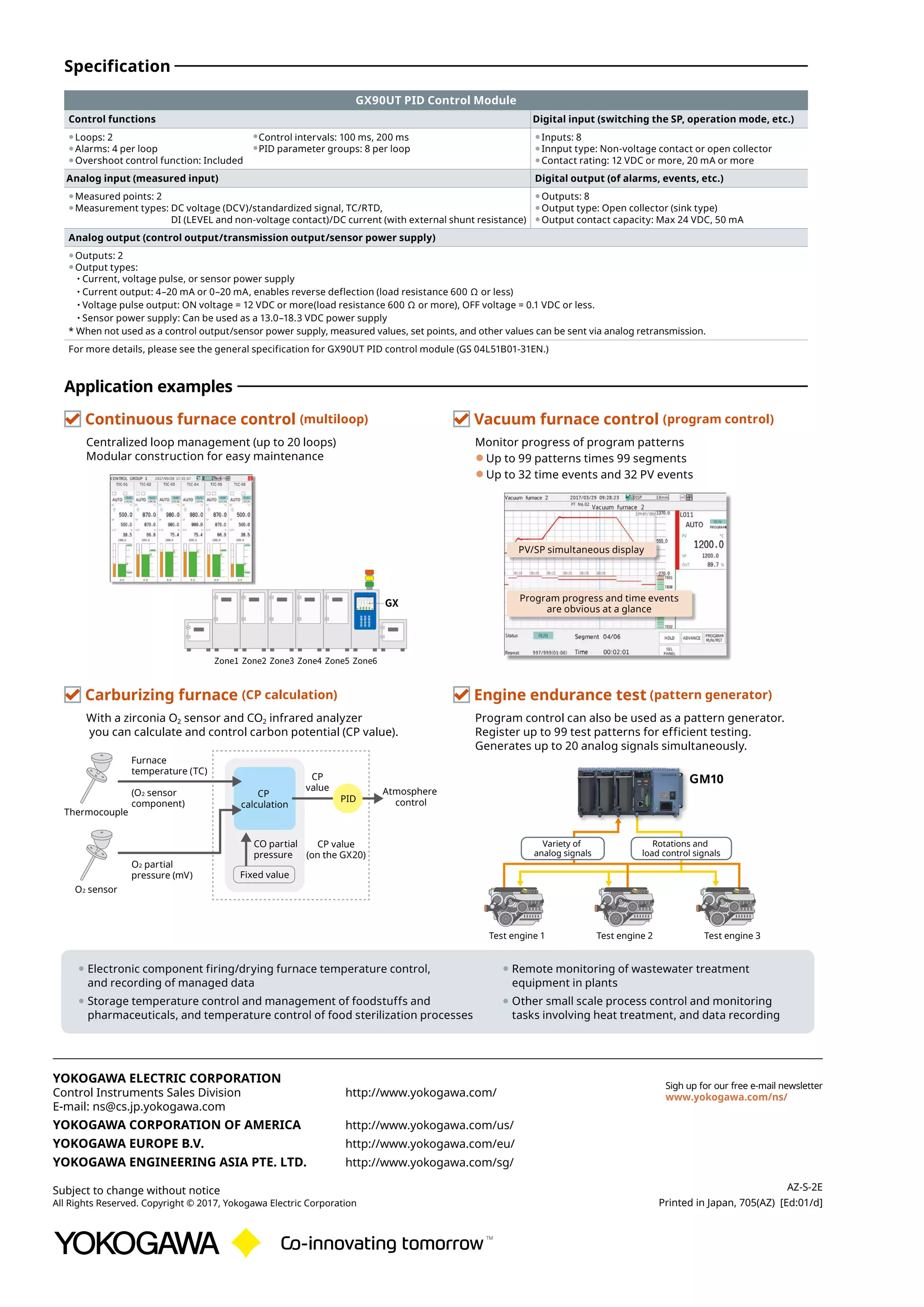 SmartDAC+ Data Acquisition and Control | PDF