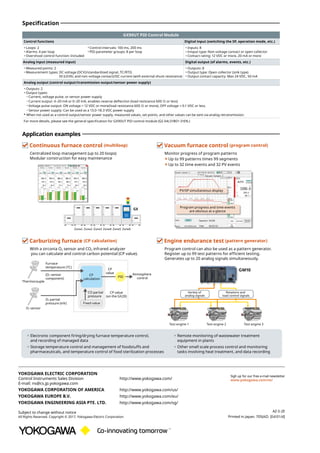 SmartDAC+ Data Acquisition and Control | PDF