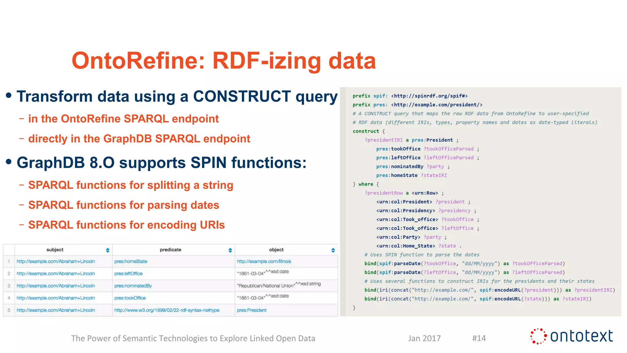 The Power of Semantic Technologies to Explore Linked Open Data | PPT