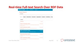 GraphDB Connectors – Powering Complex SPARQL Queries | PDF