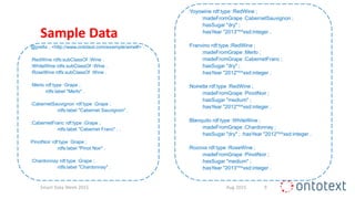 GraphDB Connectors – Powering Complex SPARQL Queries | PDF