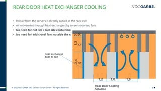 Smart Data Center Design | PPT