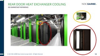 Smart Data Center Design Pptx