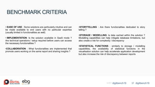 Smart Data and Dataviz - Benchmark by EBG Berlin 2019 | PPTX | Databases | Computer Software and ...