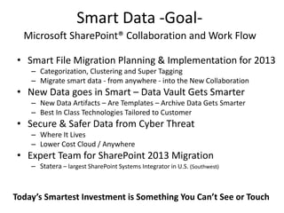 Smart data platform for big data | PPT | Free Download