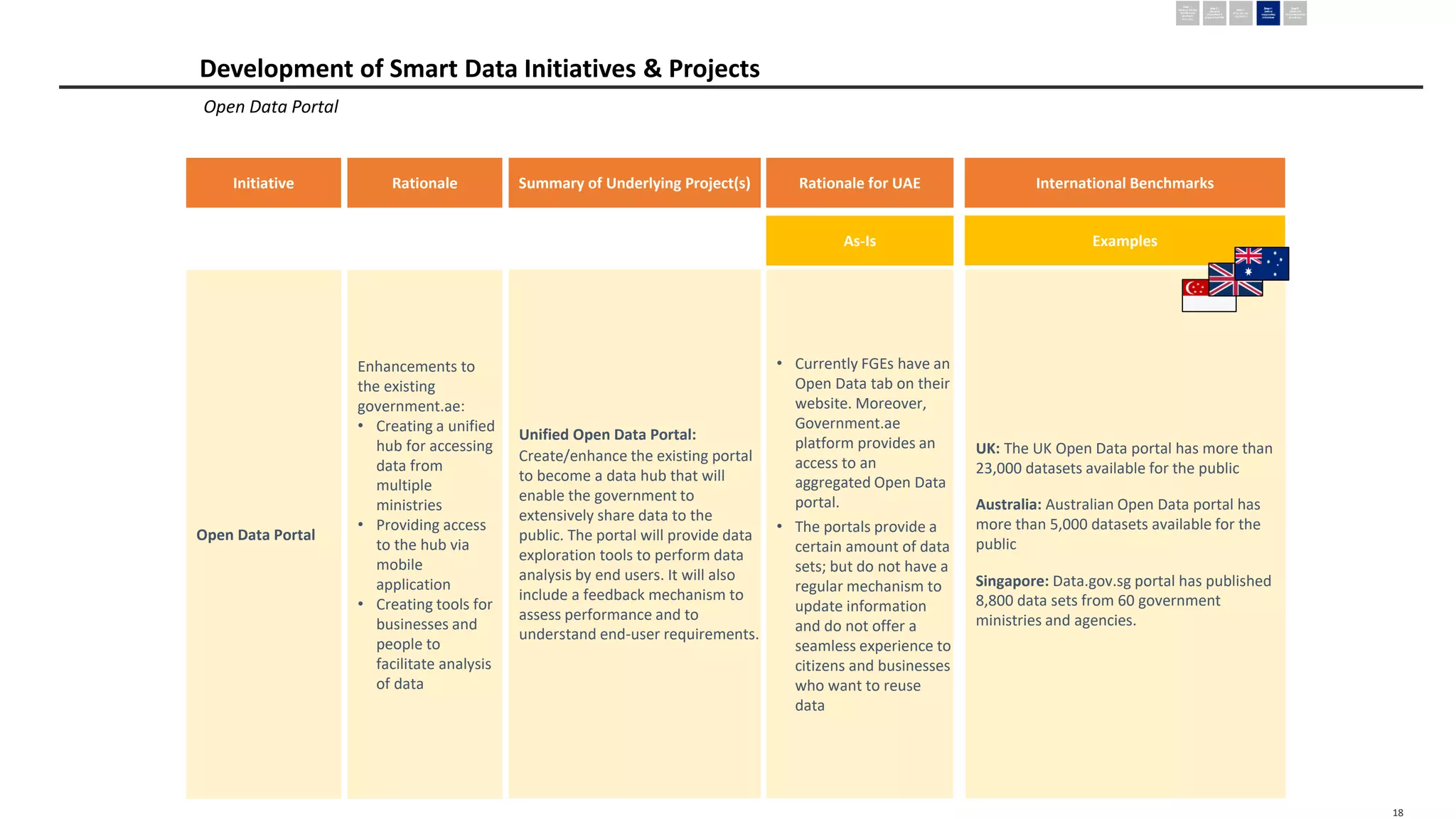 Smart Data Strategy EN (1).pdf