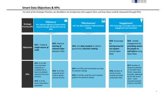 Smart Data Strategy EN (1).pdf