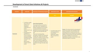 Smart Data Strategy EN (1).pdf