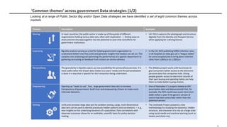 Smart Data Strategy EN (1).pdf
