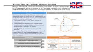 Smart Data Strategy EN (1).pdf