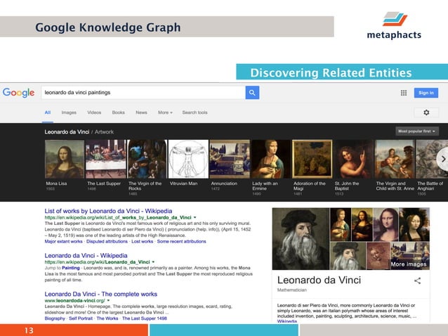Getting Started with Knowledge Graphs | PDF | Databases | Computer Software and Applications