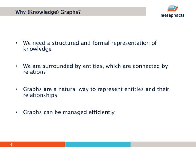 Getting Started with Knowledge Graphs | PDF | Databases | Computer Software and Applications