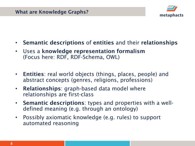 Getting Started with Knowledge Graphs | PDF | Databases | Computer Software and Applications