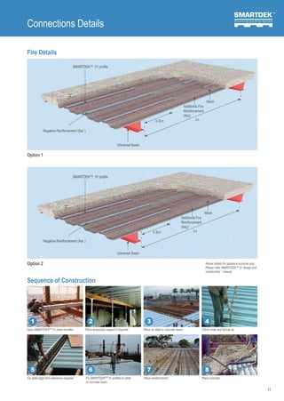 Smartdeck | PDF