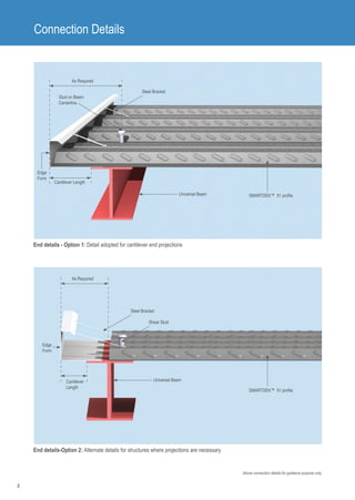 Smartdeck | PDF