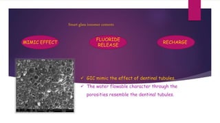 Smart dental materials | PPTX