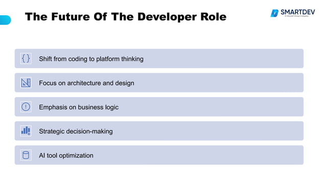 AI: Empowering Developers, Not Replacing Them | PPTX | Computer Software and Applications ...