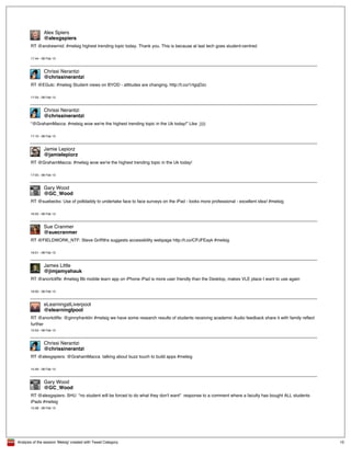 Smart devices for learning | PDF