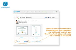 Smart Diploma Presentation | PPT