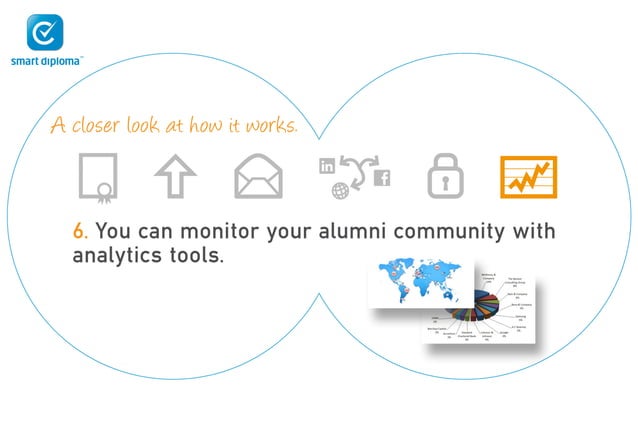 Smart Diploma Presentation | PPT