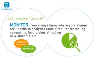 Smart Diploma Presentation | PPT