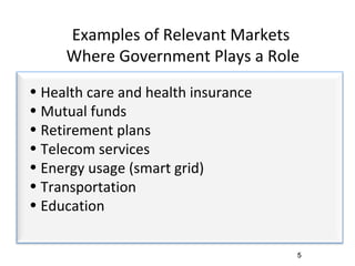 Smart disclosure ppt | PPT