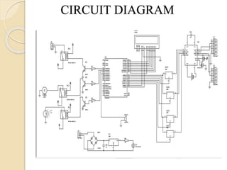 Smart door lock | PPTX