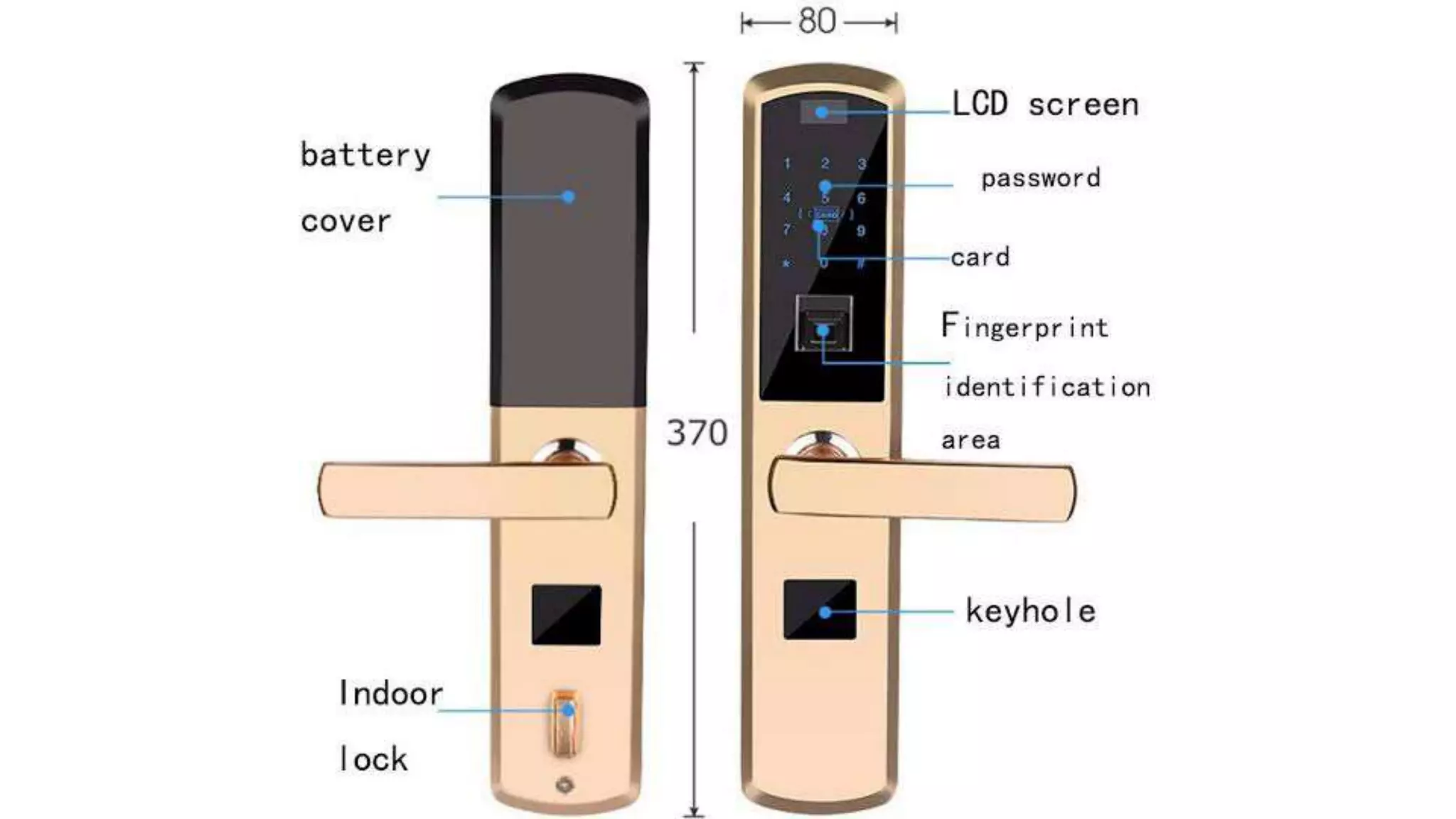 Smart door lock system | PPTX