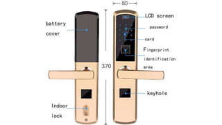 Smart door lock system | PPTX