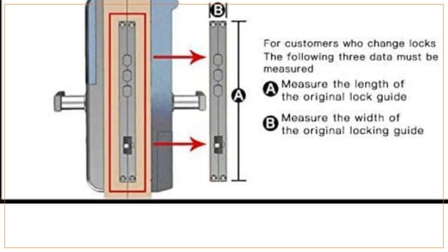 Smart door lock system | PPTX